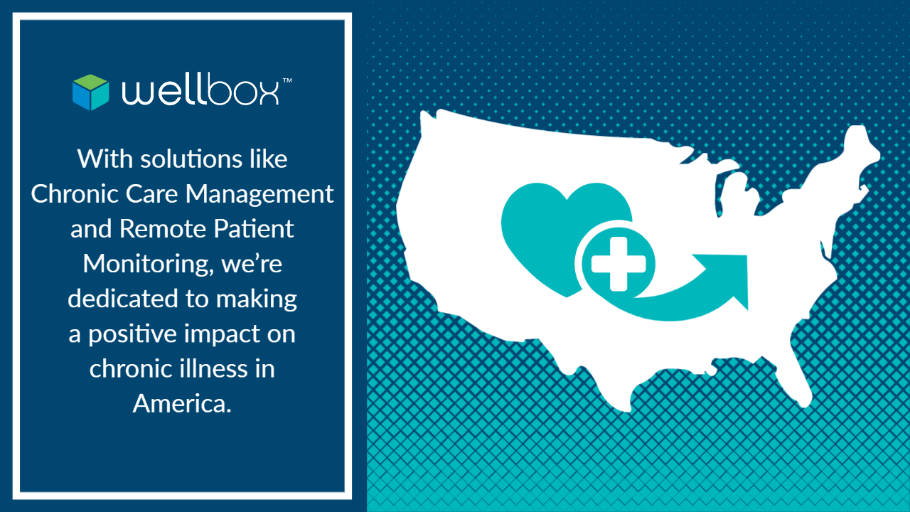 Integrating CCM and RPM to Expand Patient Access - Wellbox Integrating CCM and RPM to Expand Patient Access - Wellbox